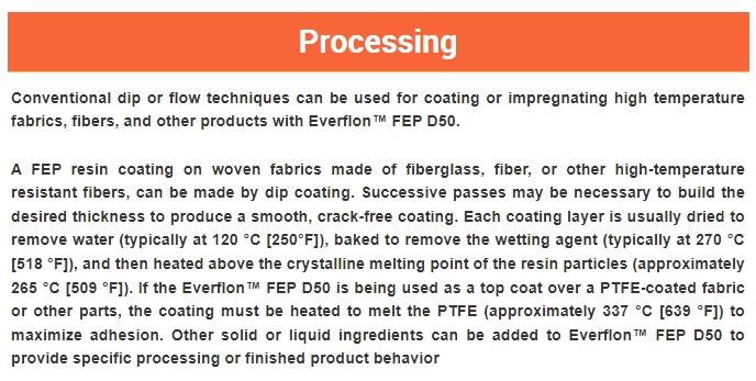 Buy FEP Aqueous Dispersion from Everflon Fluoropolymer - ECHEMI