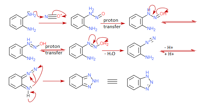 Complete mechanism of benzotriazole synthesis from o-phenylenediamine ...