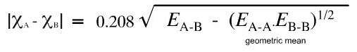Applying the Pauling's electronegativity when the ionisation enthalpy ...