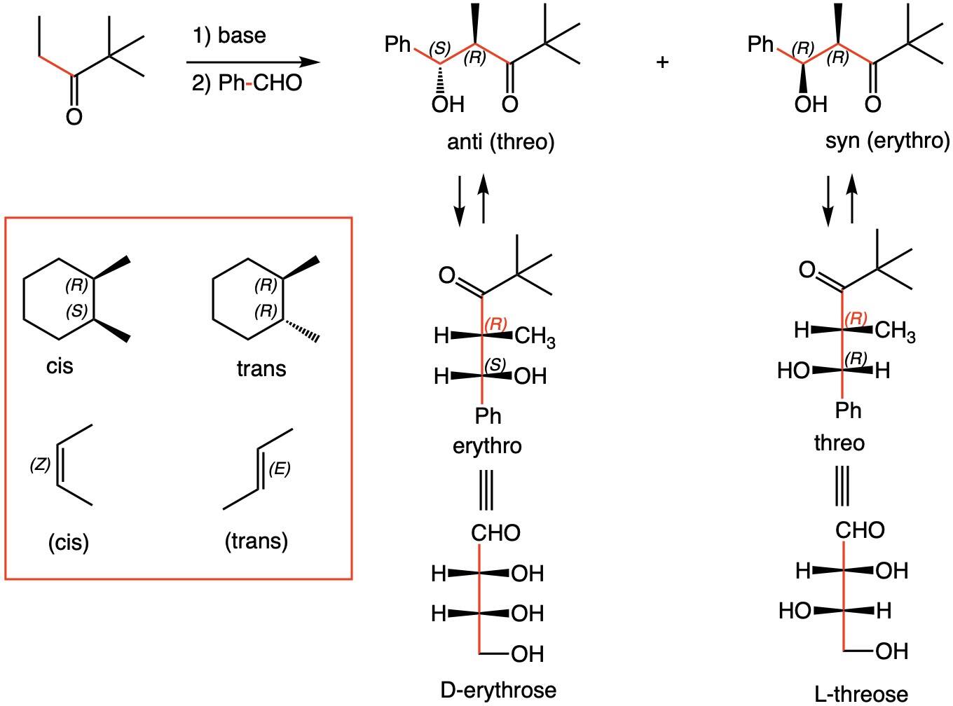 Difference between threo/erythro and cis/trans nomenclature - ECHEMI