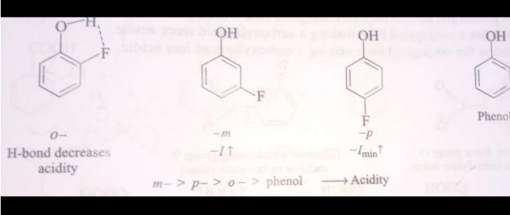 How is o-Fluorophenol more acidic than phenol even after having ...