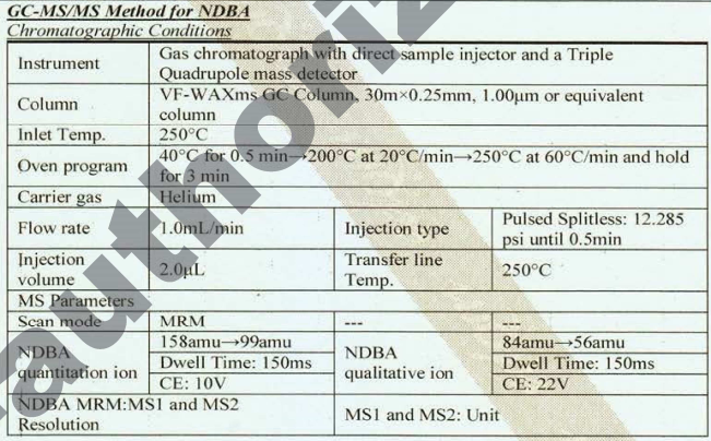 Meaning of MS1 and MS2 resolution and MS1 and MS2: Unit in a tandem ...