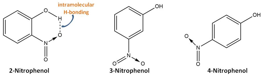 Solubility of ortho- and para-nitrophenol in benzene - ECHEMI