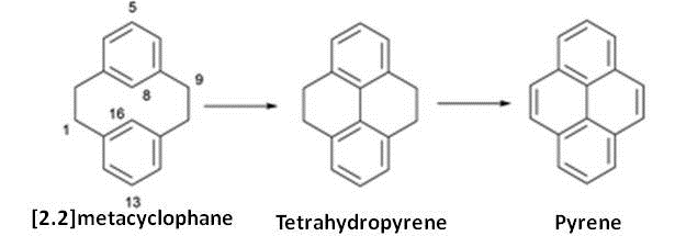 Synthesis of Pyrene from Benzene - ECHEMI