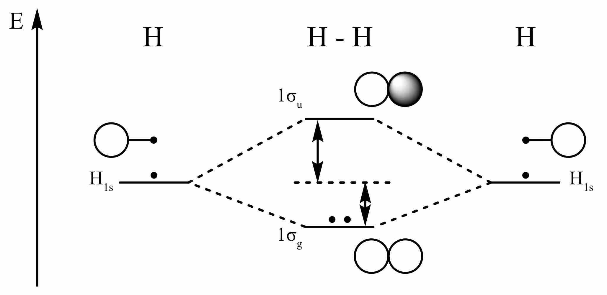 Mechanism of DPD (N,N-diethyl-p-phenylenediamine) reaction with free ...