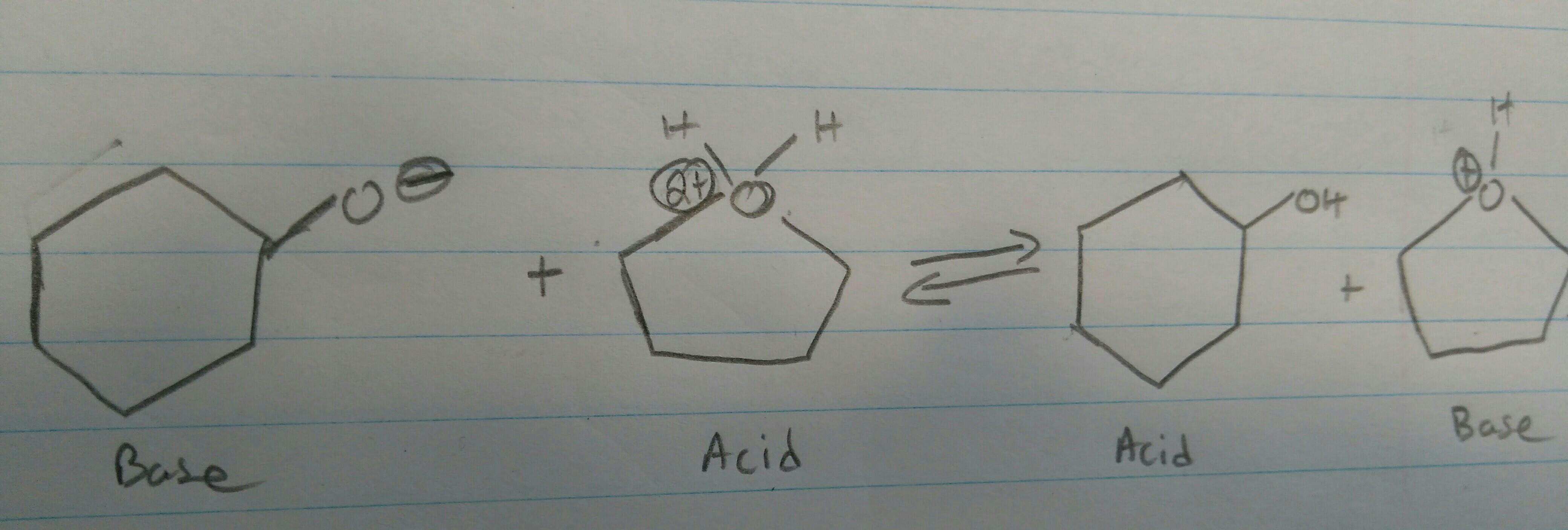 How to find the strongest base using stability arguments - ECHEMI