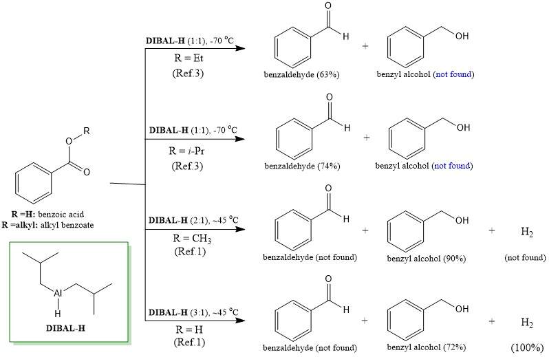 Does DIBAL-H reduce carboxylic acids? - ECHEMI