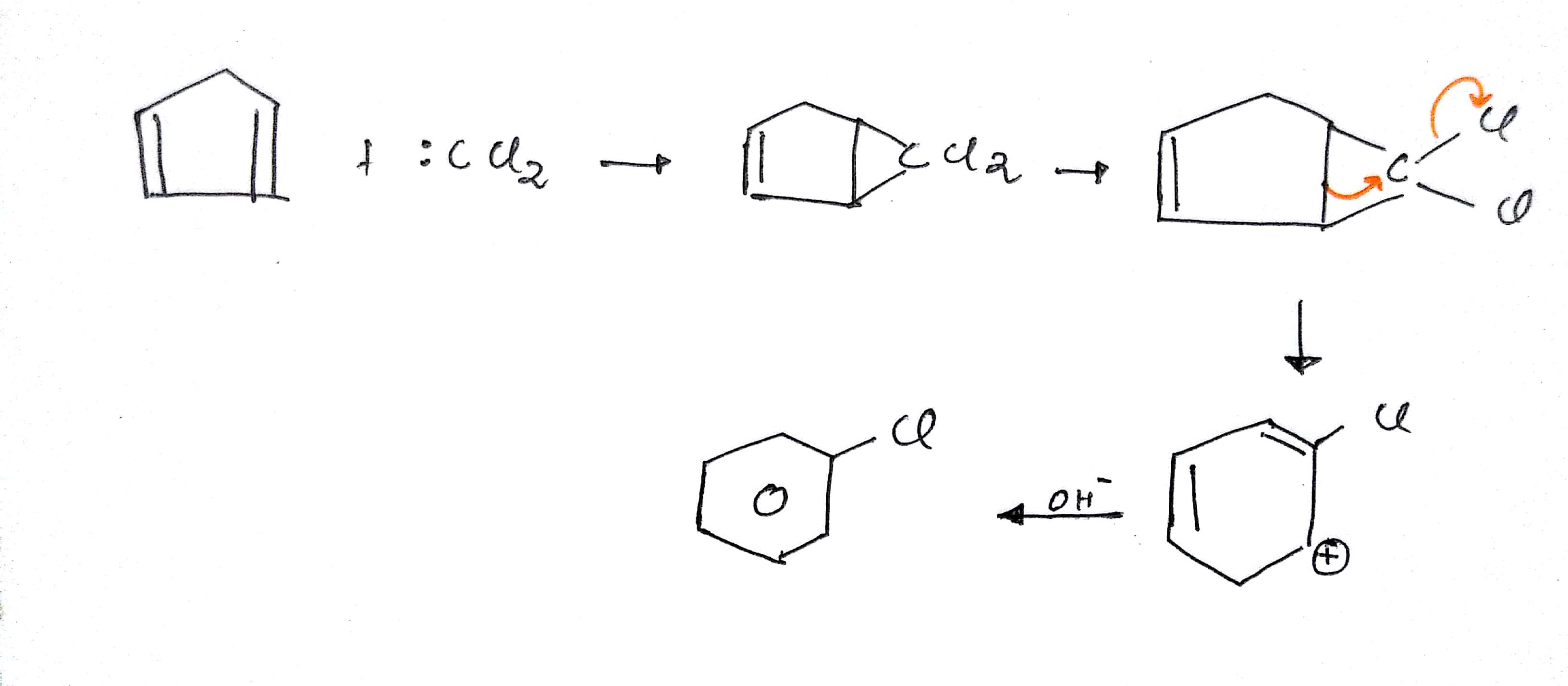 How does chloroform react with cyclopentadiene in base? - ECHEMI