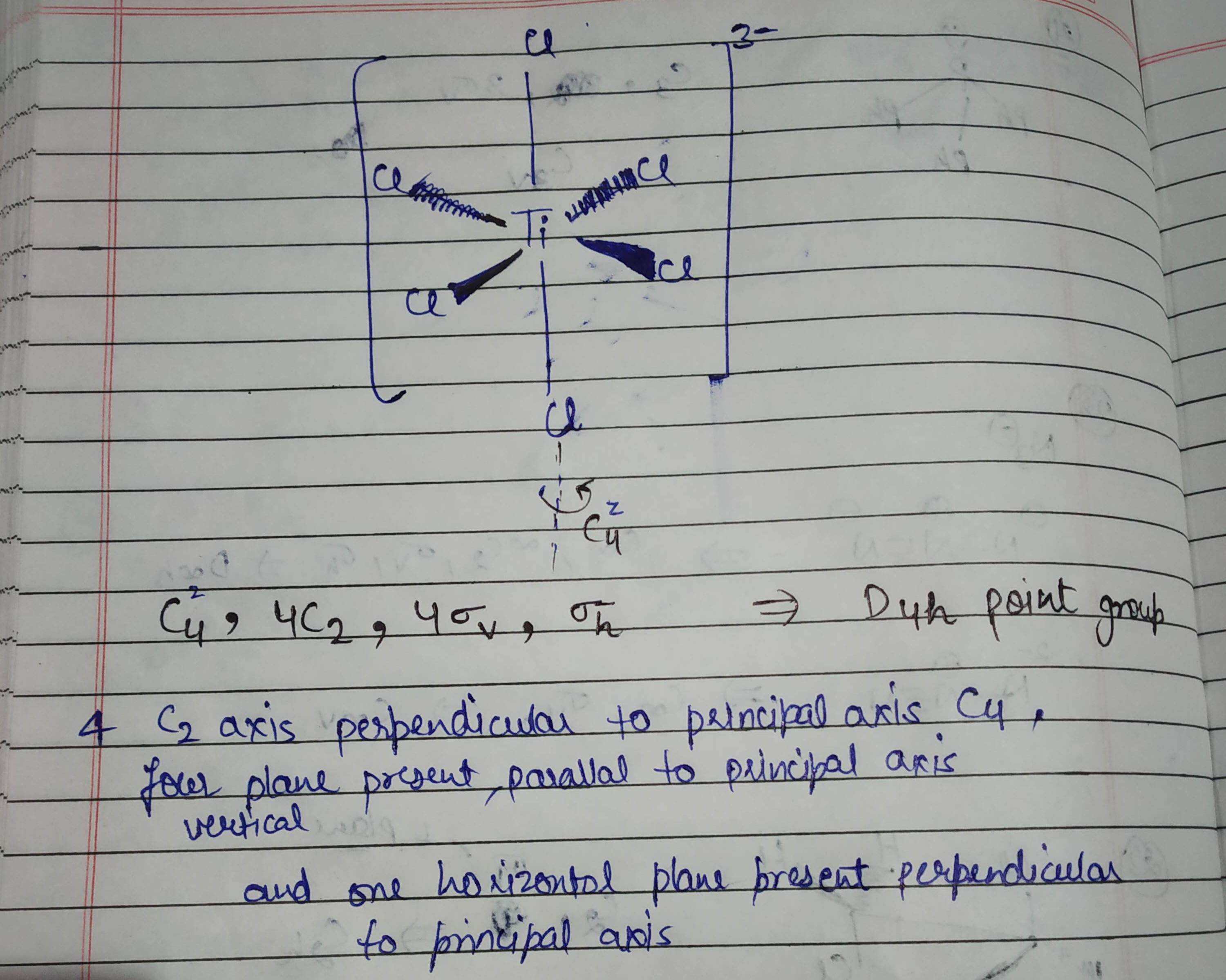 What is the point group of hexachloridotitanate(III)? - ECHEMI