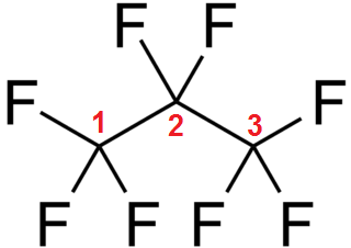 C-F bond lengths of octafluoropropane using Bent's rule - ECHEMI