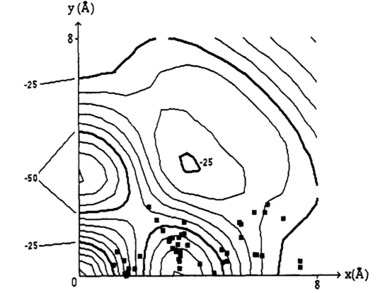Pi electron stacking, how does it work? - ECHEMI