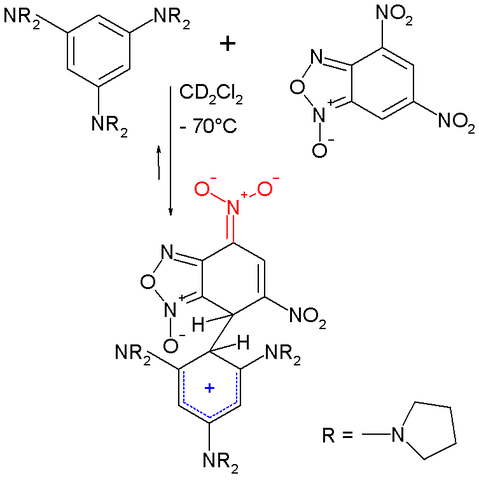 What is a sigma complex? - ECHEMI