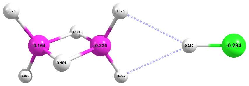 What's the bonding in the diborane(6)- hydrogen chloride dimer? - ECHEMI