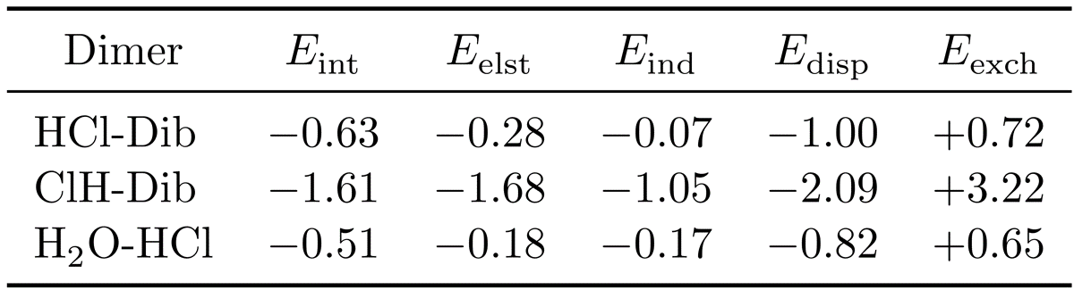 What's the bonding in the diborane(6)- hydrogen chloride dimer? - ECHEMI