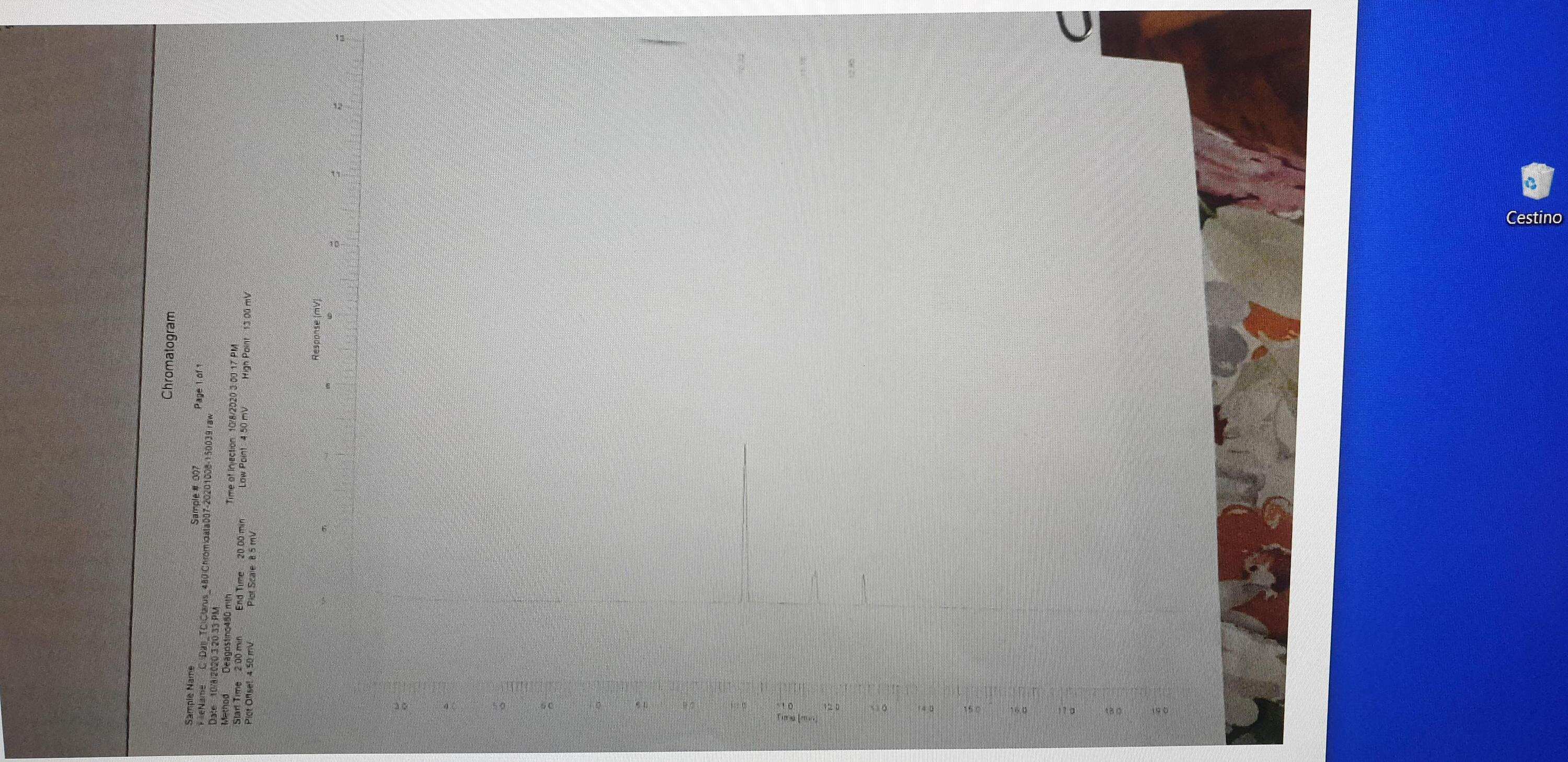N/O-ethyl saccharin : GC I get 3 peaks?! - ECHEMI