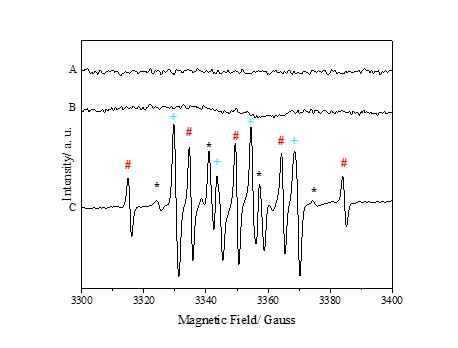 Bromine free radical EPR detection and spectrum recognition - ECHEMI