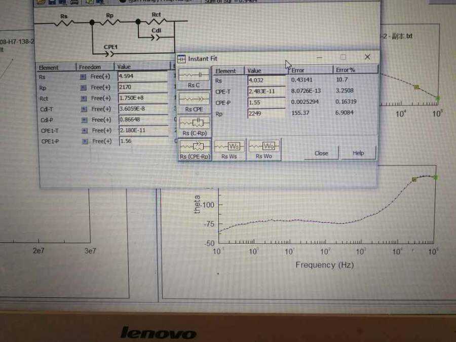 EIS phase angle component - ECHEMI
