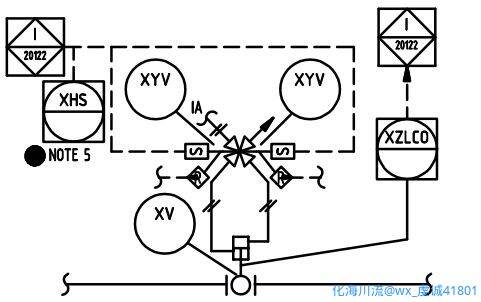 What does XYV mean in the PID diagram?IntersectionIntersection - ECHEMI