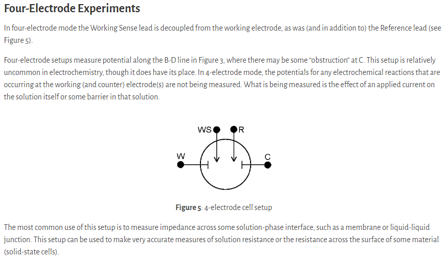 How to set up and form a four-electrode setup....... - ECHEMI