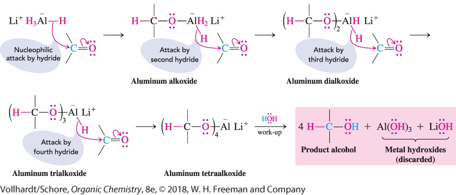 Why does the alkyloxide form a bond with AlH3 and not Li+ in the first ...