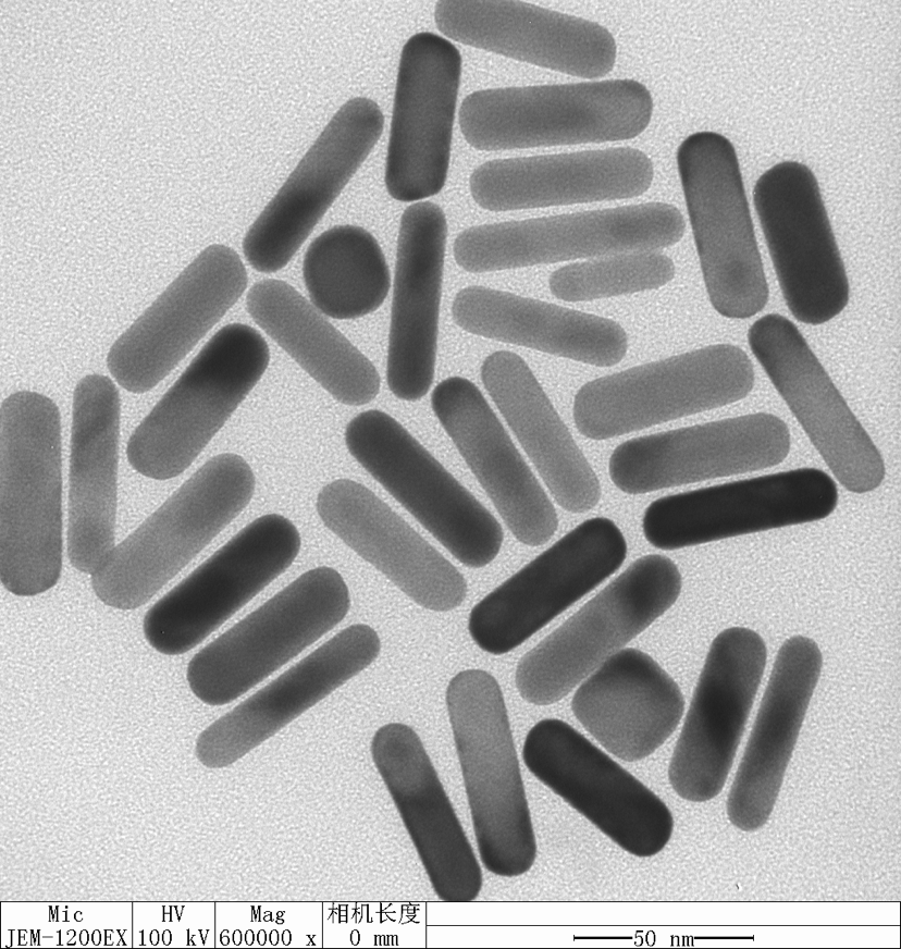 How to calculate the vertical and horizontal ratio of the golden nano ...