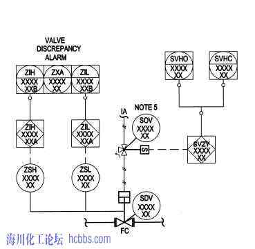 The principles and advantages and disadvantages of several pneumatic ...