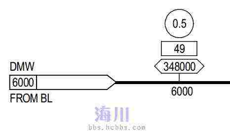 Help: What does DMW mean? - ECHEMI