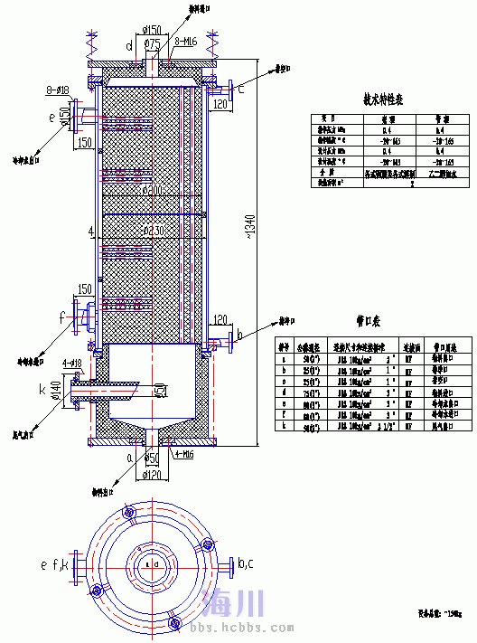 Help: What exactly does the structure in the graphite condenser look ...