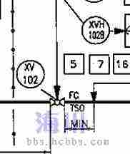 What does TSO mean by the valve? - ECHEMI