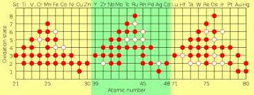 What is the technical difference between grid forming and grid... - ECHEMI