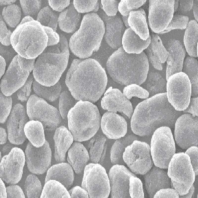 Buy Graphite Battery Grade Battery Grade from Xinxiang City Huaxin ...