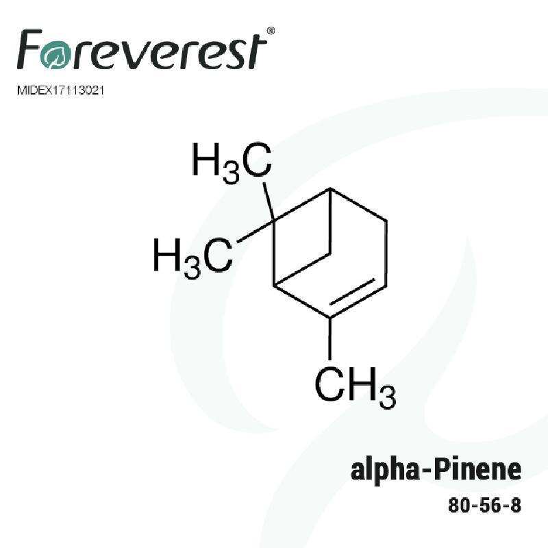 Buy alpha-Pinene 95% Industrial Grade from Foreverest Resources Ltd ...