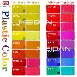 Buy Color pigment organic red 122 for paint plastic pigment ...