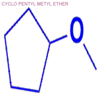 Buy CYCLO PENTYL METYL ETHER from Moringabioorganics - ECHEMI