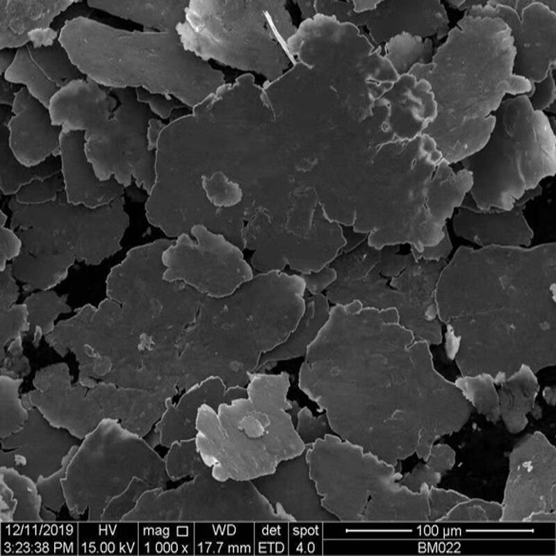 Buy High Permeability EMI Absorbing Powder Industrial Grade from ...