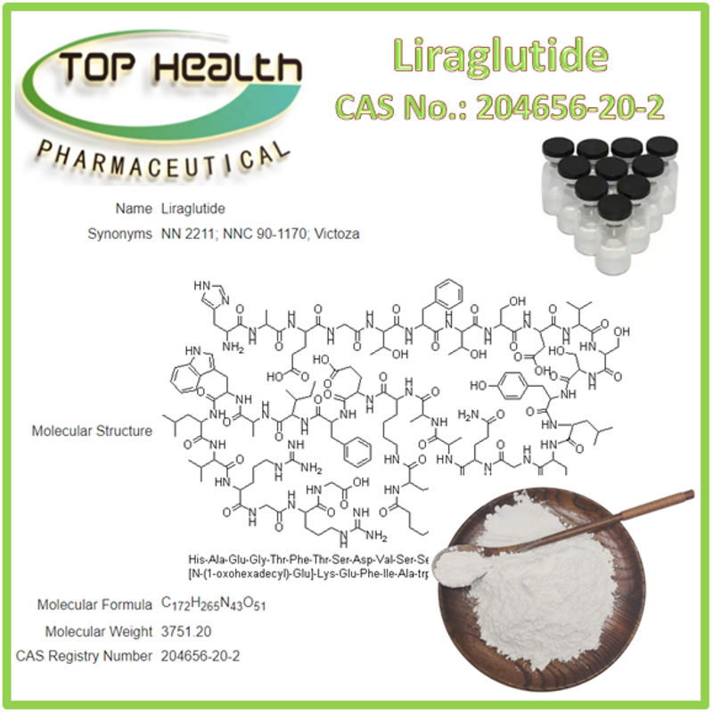 Buy GMP / FDA Certificated Liraglutide powder 99% CAS Number: 204656-20 ...