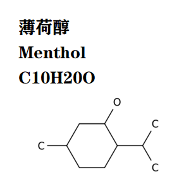 Buy Menthol Chemical Raw Material from Glacier Coolant Heat Transfer ...