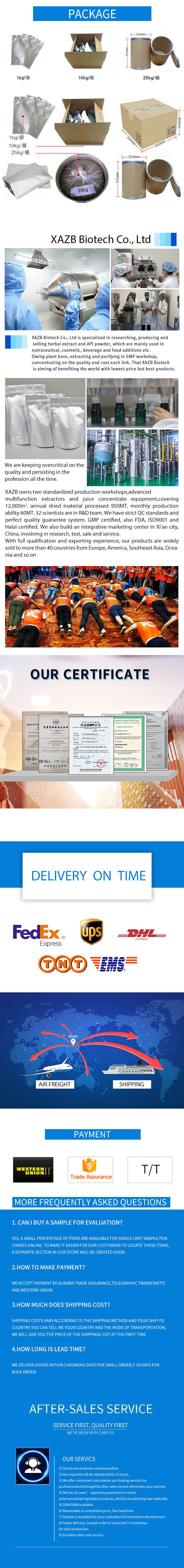 Buy Pharmaceutical Intermediate Medetomidine HCl 99% Powder CAS 106807 ...