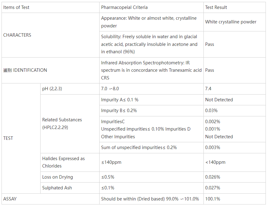 Buy Tranexamic Acid(1197-18-8) 99.9% White crystalline powder ...