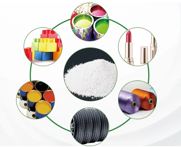 Buy Rutile Anatase TiO2 Titanium Dioxide CAS 13463-67-7 for Painting 99 ...
