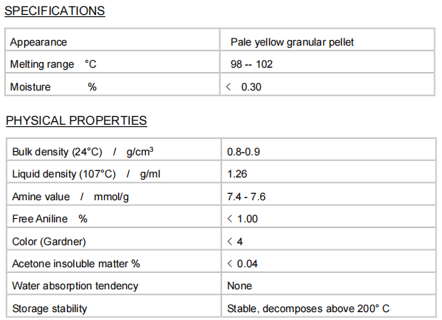 Buy cast polyurethane curing agent, MOCA, Cas No.: 101-14-4 Industrial ...