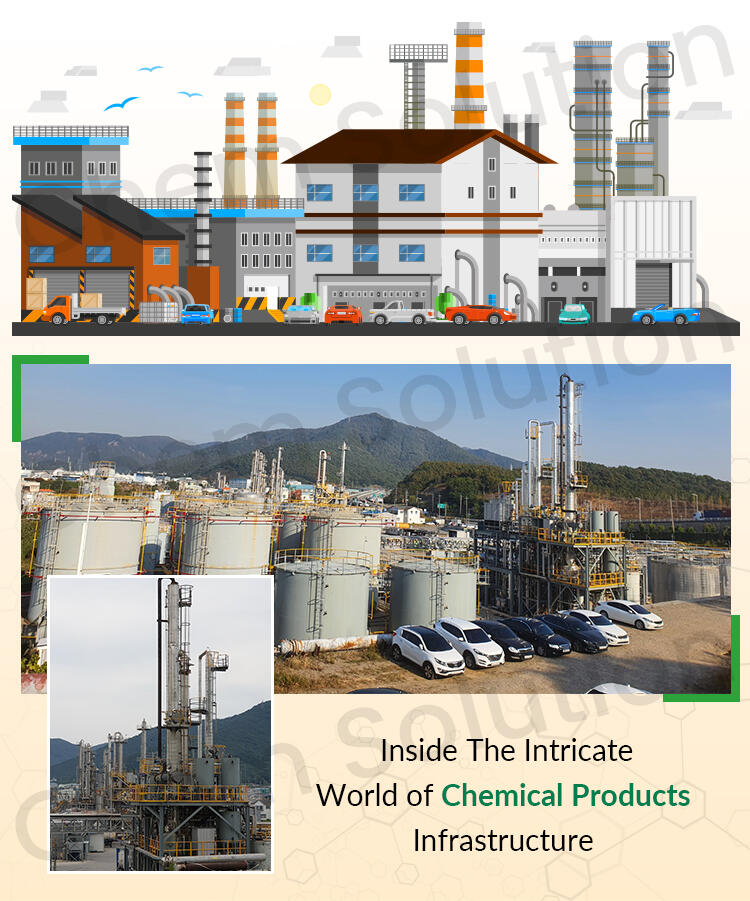 Buy Experience Manufacturer Selling 100% High Purity Insoluble ...