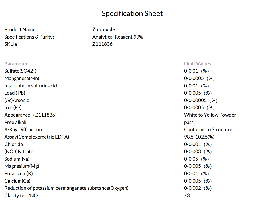 Buy Widely Used Zinc oxide 1314-13-2 Pharmaceutical Grade from ...