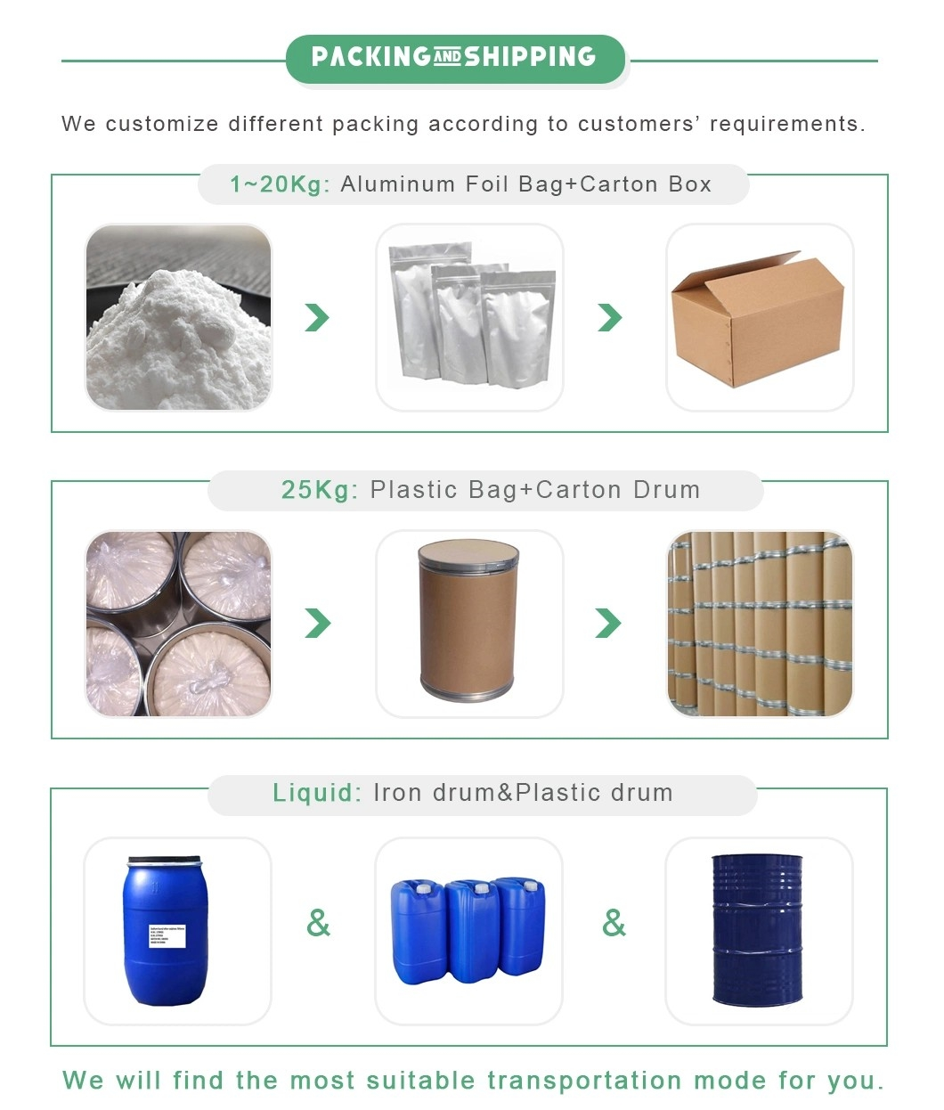 Buy BAC water bac.water Bac.water CAS 7732-18-5 Quality assurance After ...