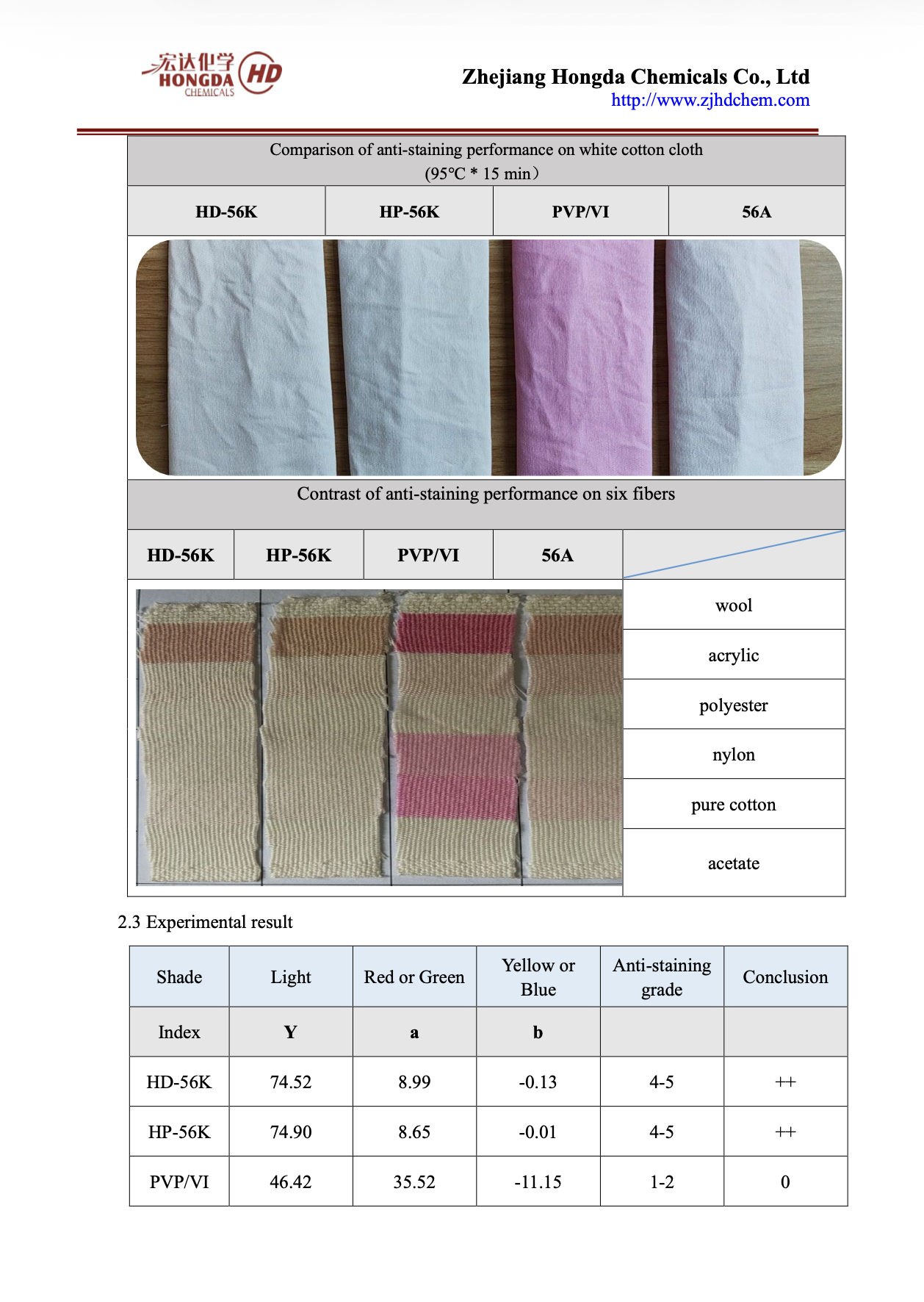 Buy Zhejiang Hongda ColorLock Agent HD-56K CAS: 29297-55-0 30% ...